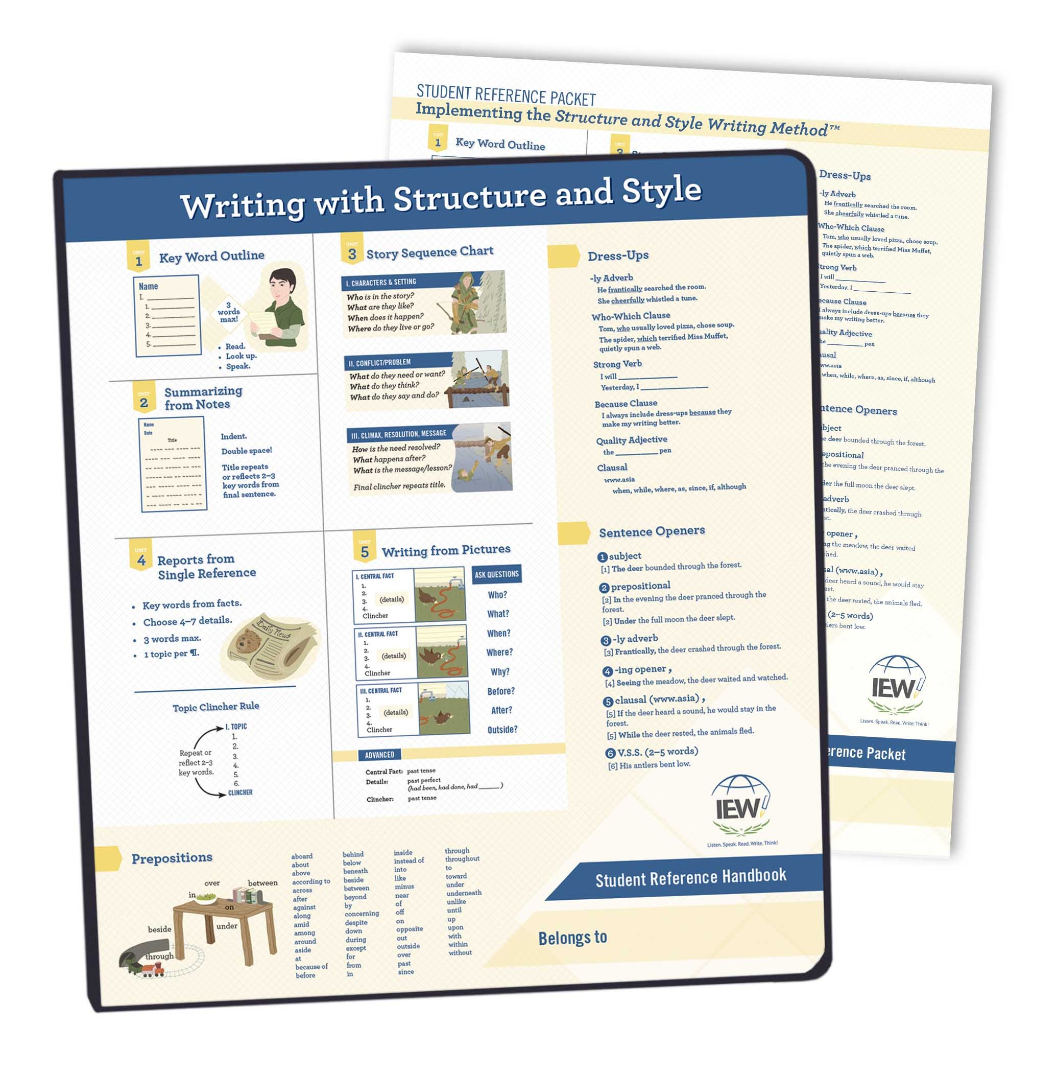 Student Resource Package [Packet and Binder]