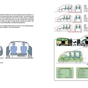 H-Point 2nd Edition: The Fundamentals of Car Design & Packaging