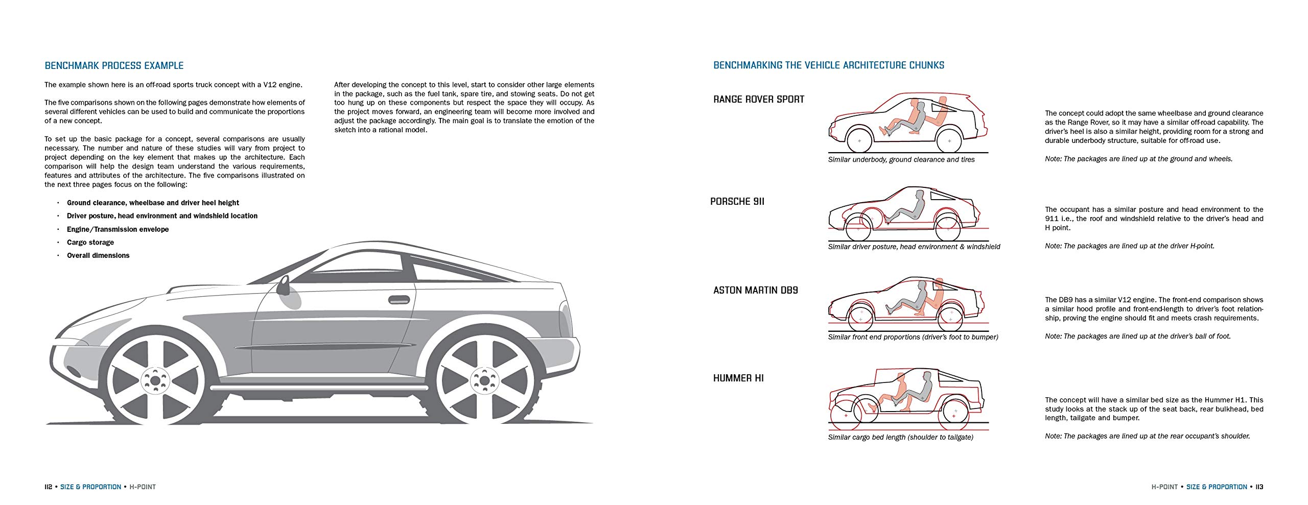 H-Point 2nd Edition: The Fundamentals of Car Design & Packaging