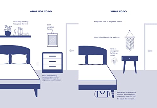 Get Ready!: How to Prepare for and Stay Safe after a Pacific Northwest Earthquake