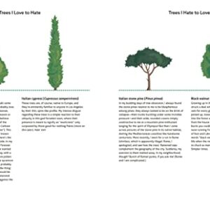 Must Love Trees: An Unconventional Guide