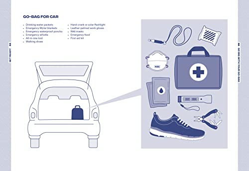 Get Ready!: How to Prepare for and Stay Safe after a Pacific Northwest Earthquake