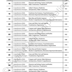 Evan-Moor Daily Reading Comprehension, Grade 2, Teacher's Edition, Print (9781629384757)