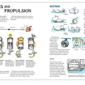 Working Boats: An Inside Look at Ten Amazing Watercraft