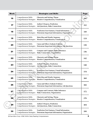 Evan-Moor Daily Reading Comprehension, Grade 6 - Homeschooling & Classroom Resource Workbook, Reproducible Worksheets, Teaching Edition, Fiction and Nonfiction, Lesson Plans, Test Prep