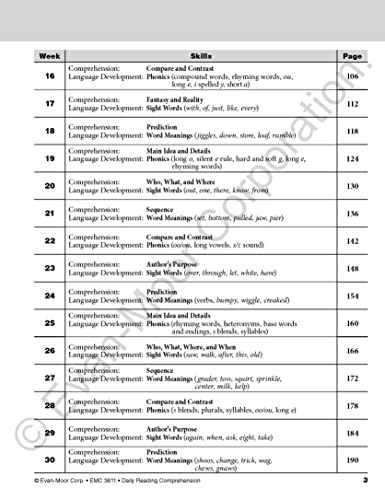 Evan-Moor Daily Reading Comprehension, Grade 1 - Homeschooling & Classroom Resource Workbook, Reproducible Worksheets, Teaching Edition, Fiction and Nonfiction, Lesson Plans, Test Prep