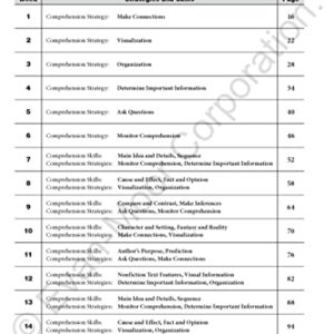 Evan-Moor Daily Reading Comprehension, Grade 2, Teacher's Edition, Print (9781629384757)