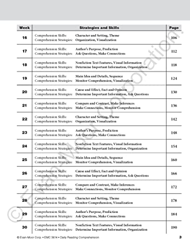 Evan-Moor Daily Reading Comprehension, Grade 4 - Homeschooling & Classroom Resource Workbook, Reproducible Worksheets, Teaching Edition, Fiction and Nonfiction, Lesson Plans, Test Prep