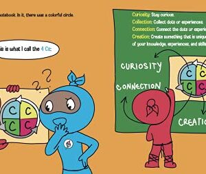 Creative Ninja: A STEAM Book for Kids About Developing Creativity (Ninja Life Hacks)