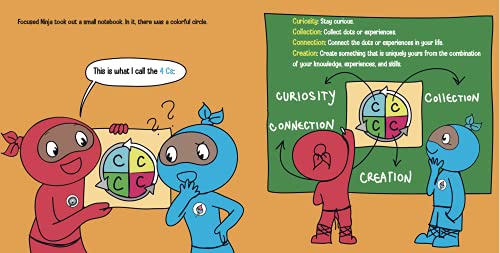 Creative Ninja: A STEAM Book for Kids About Developing Creativity (Ninja Life Hacks)