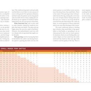 Storey's Guide to Raising Beef Cattle, 4th Edition: Health, Handling, Breeding