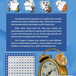 Humble Math - 100 Days of Timed Tests: Multiplication: Grades 3-5, Math Drills, Digits 0-12, Reproducible Practice Problems