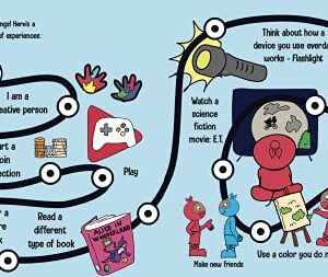 Creative Ninja: A STEAM Book for Kids About Developing Creativity (Ninja Life Hacks)