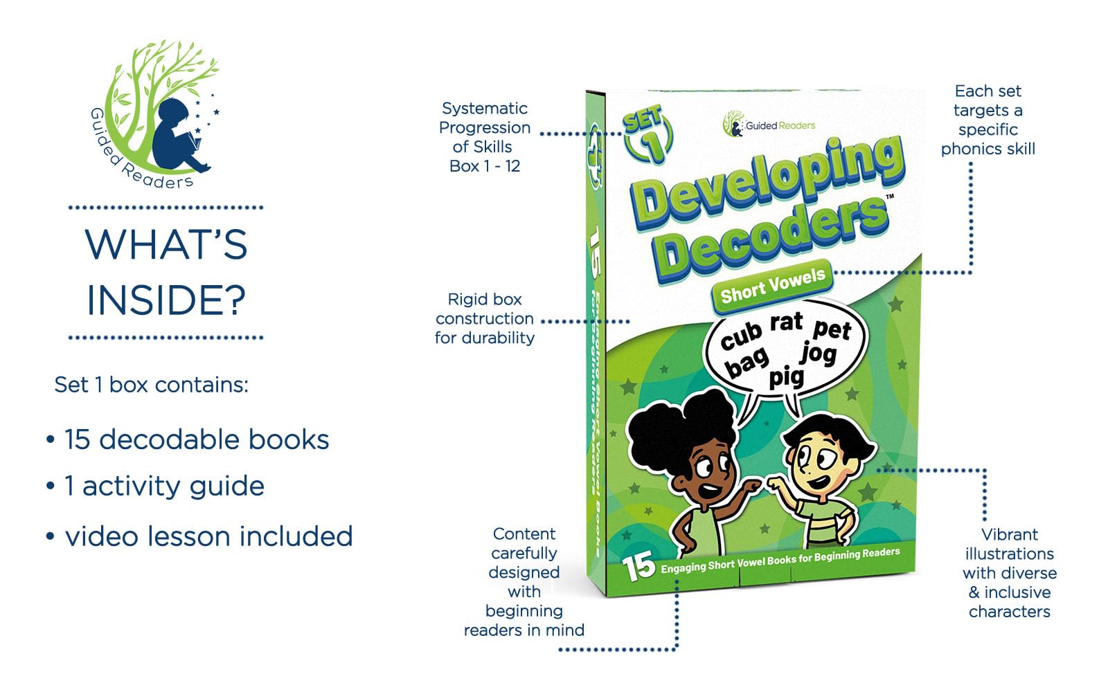 Decodable Readers: 15 Short Vowel Phonics Decodable Books for Beginning Readers Ages 4-7 Developing Decoders (Set 1)