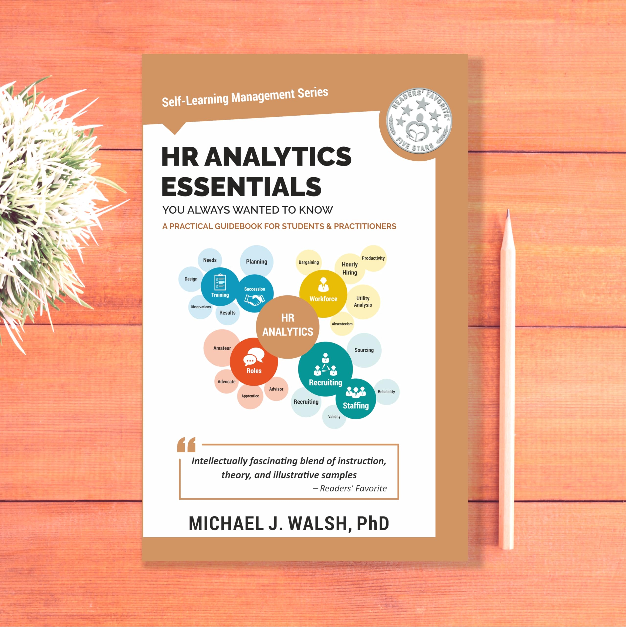 HR Analytics Essentials You Always Wanted To Know (Self-Learning Management Series)