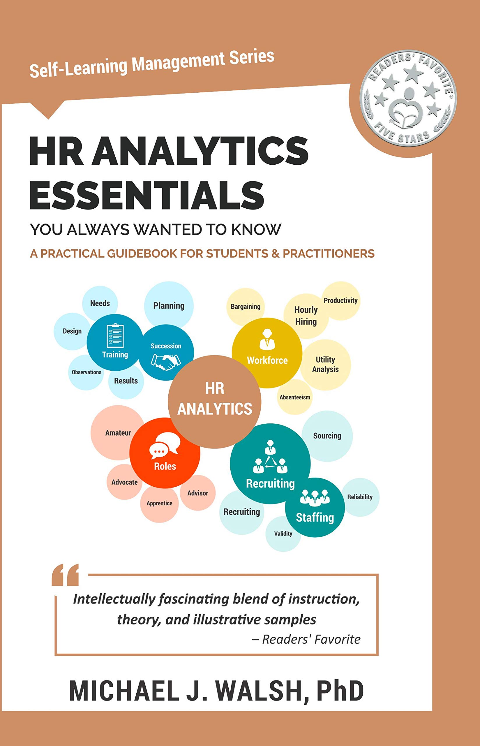 HR Analytics Essentials You Always Wanted To Know (Self-Learning Management Series)