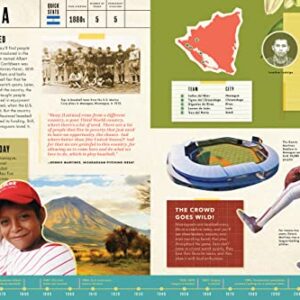 Baseball Around the World: How the World Plays the Game