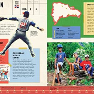 Baseball Around the World: How the World Plays the Game