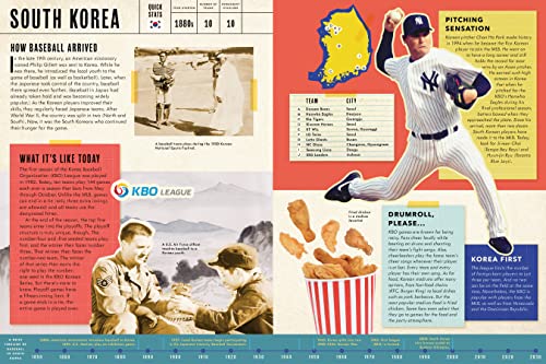 Baseball Around the World: How the World Plays the Game