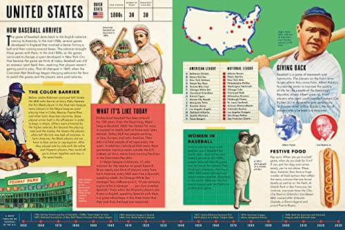 Baseball Around the World: How the World Plays the Game