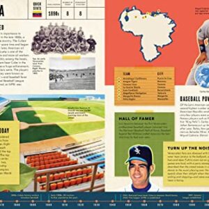 Baseball Around the World: How the World Plays the Game