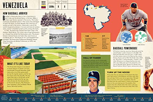 Baseball Around the World: How the World Plays the Game