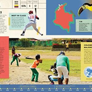 Baseball Around the World: How the World Plays the Game