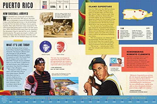 Baseball Around the World: How the World Plays the Game