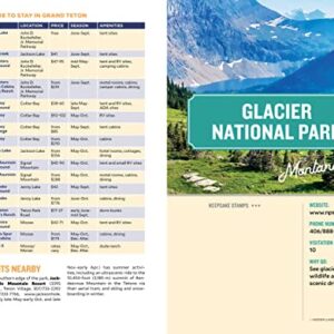 Moon USA National Parks: The Complete Guide to All 63 Parks (Travel Guide)