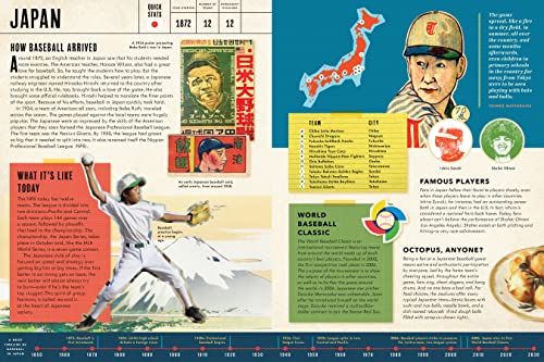 Baseball Around the World: How the World Plays the Game