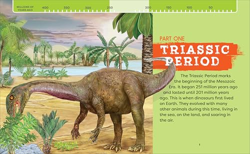 Dinosaur Encyclopedia for Kids: The Big Book of Prehistoric Creatures