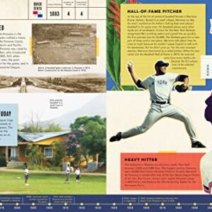 Baseball Around the World: How the World Plays the Game