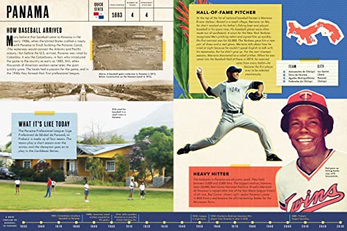 Baseball Around the World: How the World Plays the Game