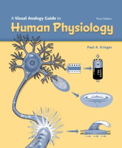 a visual analogy guide to human physiology, 3e