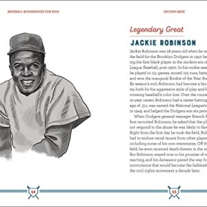 Baseball Biographies for Kids: The Greatest Players from the 1960s to Today (Biographies of Today's Best Players)