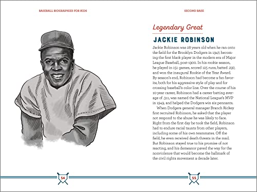 Baseball Biographies for Kids: The Greatest Players from the 1960s to Today (Biographies of Today's Best Players)