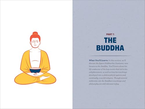 No-Nonsense Buddhism for Beginners: Clear Answers to Burning Questions about Core Buddhist Teachings