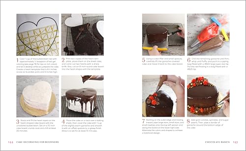 Cake Decorating for Beginners: A Step-by-Step Guide to Decorating Like a Pro