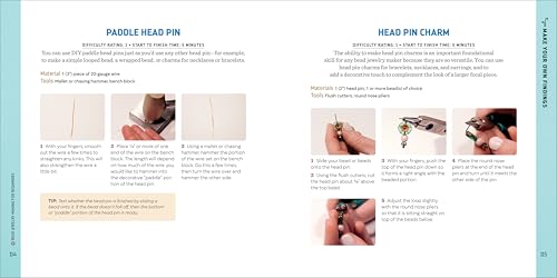 Bead Jewelry Making for Beginners: Step-by-Step Instructions for Beautiful Designs