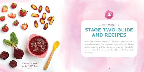 Stage-by-Stage Baby Food Cookbook: 100+ Purées and Baby-Led Feeding Recipes for a Healthy Start