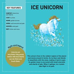 My Sticker Paintings: Unicorns: 10 Magnificent Paintings (Happy Fox Books) For Kids 6-10 to Create Unicorns with Up to 100 Removable, Reusable Stickers for Each Design, plus Fun Facts and Folklore