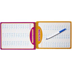 Active Minds - Write-and-Erase - Wipe Clean Learning Boards Ages 7+ - Multiplication, Division, USA States and Capitals