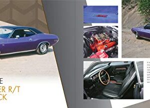 Muscle Cars: High-Power, High-Performance