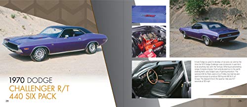 Muscle Cars: High-Power, High-Performance