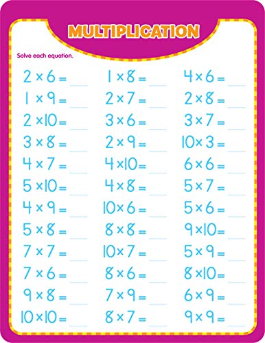 Active Minds - Write-and-Erase - Wipe Clean Learning Boards Ages 7+ - Multiplication, Division, USA States and Capitals