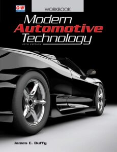 modern automotive technology