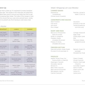 The Essential Diet for Diverticulitis: A 3-Stage Nutrition Guide to Manage and Prevent Flare-Ups