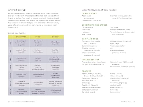 The Essential Diet for Diverticulitis: A 3-Stage Nutrition Guide to Manage and Prevent Flare-Ups