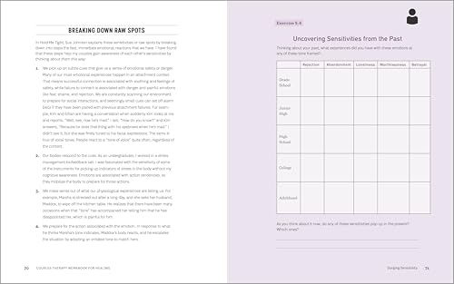 Couples Therapy Workbook for Healing: Emotionally Focused Therapy Techniques to Restore Your Relationship