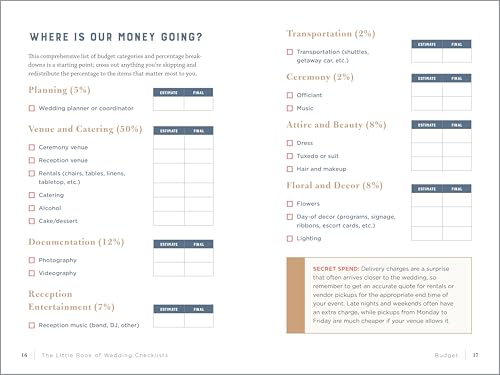 The Little Book of Wedding Checklists: All the Lists and Tips You Need to Plan the Big Day